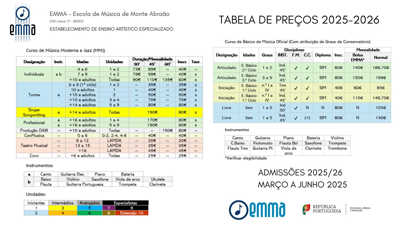 Tabela de Preços – EMMA – Escola de Música Moderna